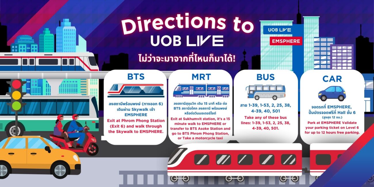 UOB LIVE Location - UOBLIVE