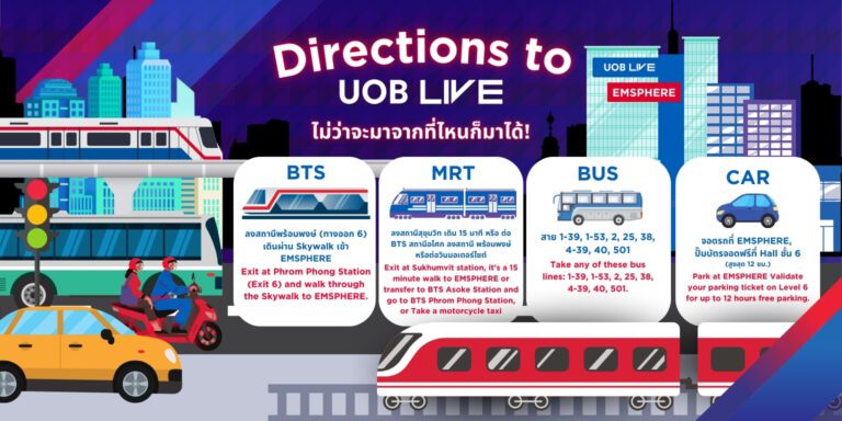 UOB LIVE Location - UOBLIVE